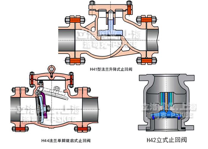 燃气止回阀_H41F_H42F_H44F天燃气止回阀-派司克阀门